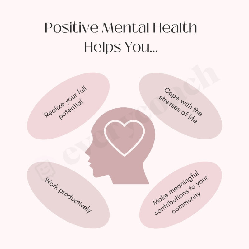 Positive Mental Health Helps You Instagram Post Canva Template – everycoach