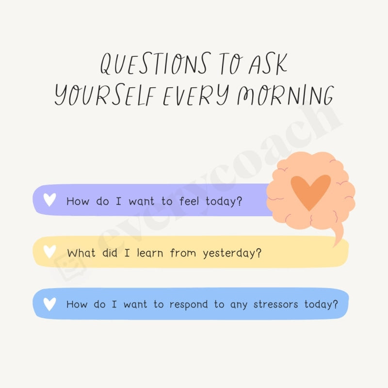 Questions To Ask Yourself Every Morning Instagram Post Canva Template ...