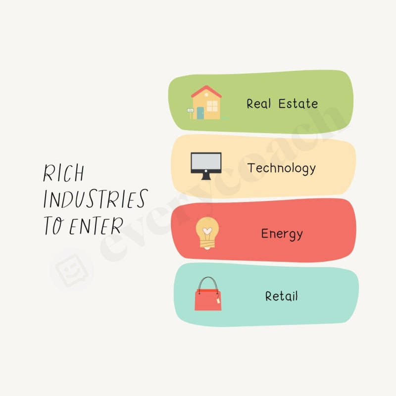 Rich Industries to Enter Instagram Post Canva Template – everycoach