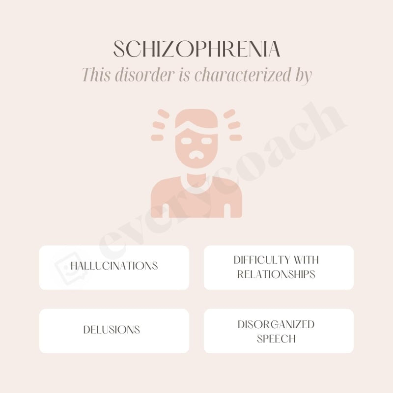 Schizophrenia Instagram Post Canva Template – everycoach