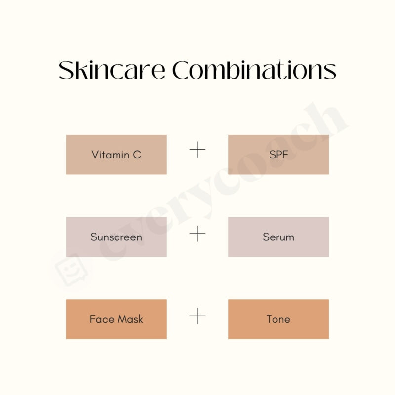 Skincare Combinations Instagram Post Canva Template – everycoach