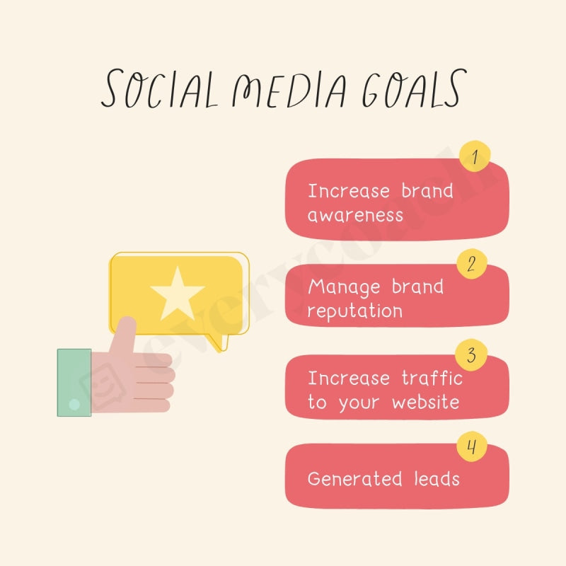 Social Media Goals Instagram Post Canva Template – everycoach