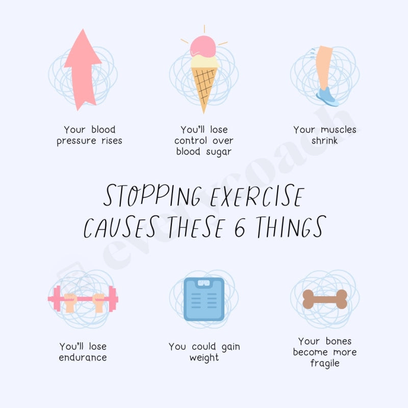 Stopping Exercise Causes These 6 Things Instagram Post Canva Template ...