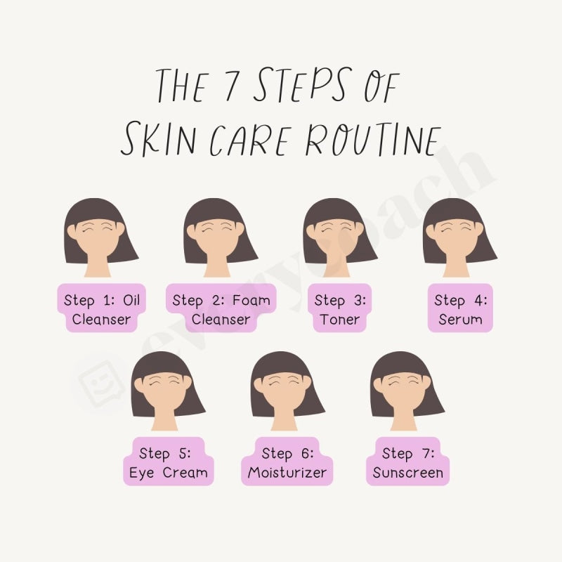 The 7 Steps Of Skin Care Routine Instagram Post Canva Template – everycoach
