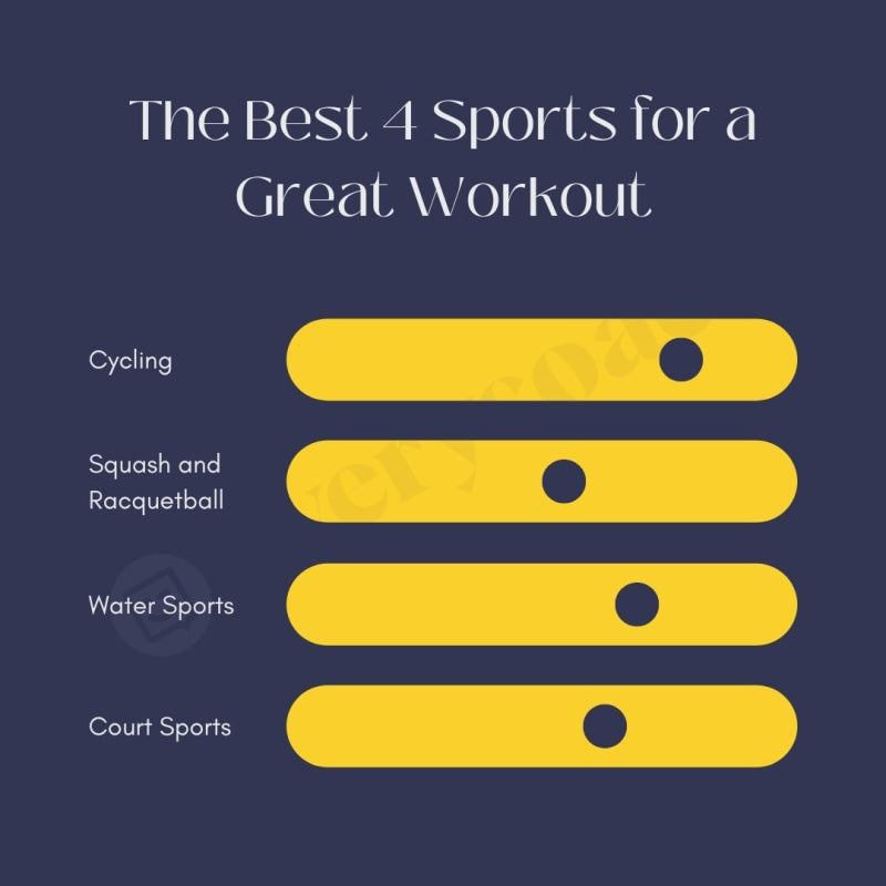 The Best 4 Sports for a Great Workout Instagram Post Canva Template ...