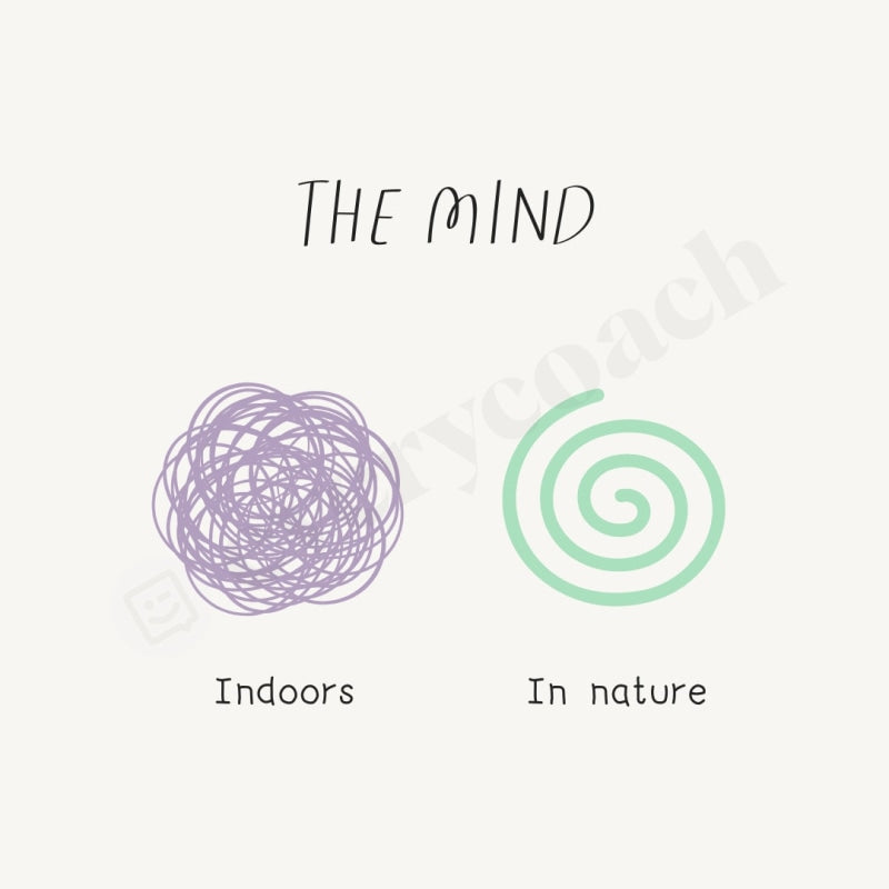 The Mind Instagram Post Canva Template – everycoach
