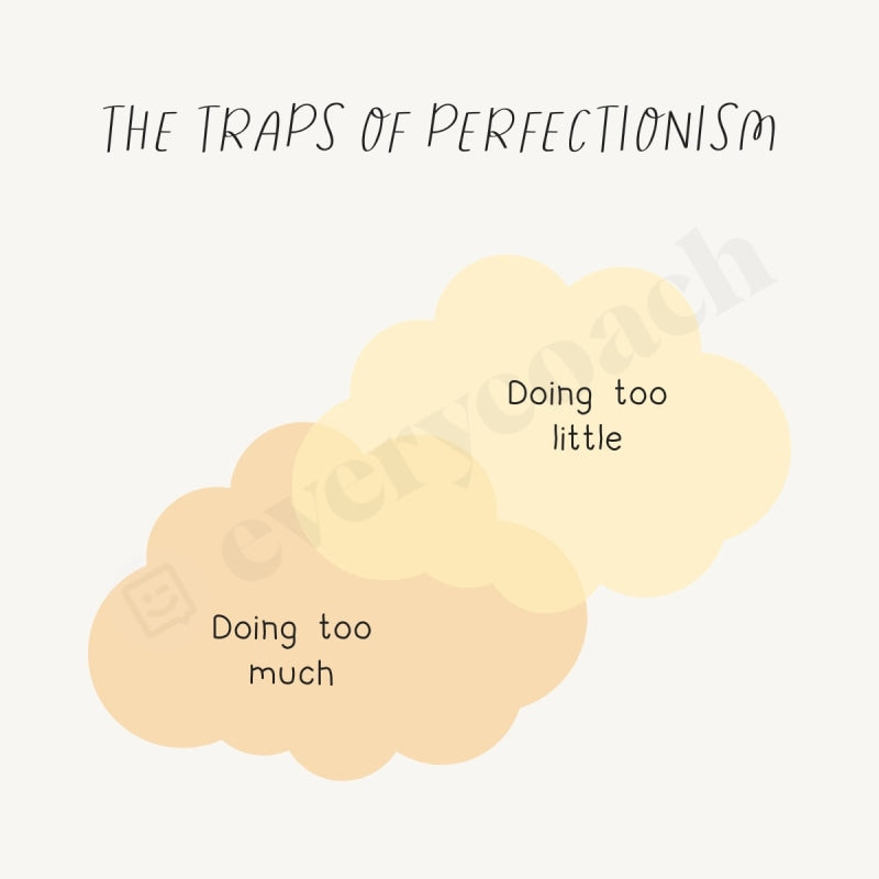The Traps of Perfectionism Instagram Post Canva Template – everycoach