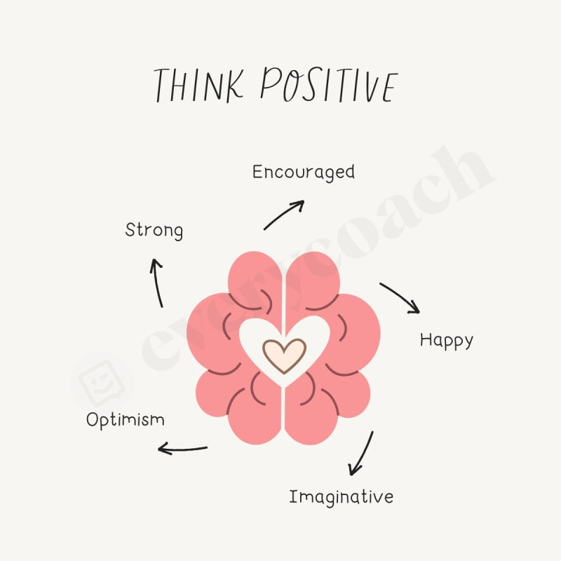 Think Positive Instagram Post Canva Template – everycoach