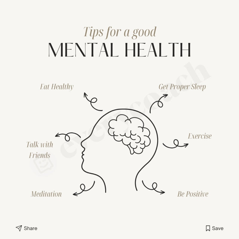 Tips for a Good Mental Health Instagram Post Canva Template – everycoach
