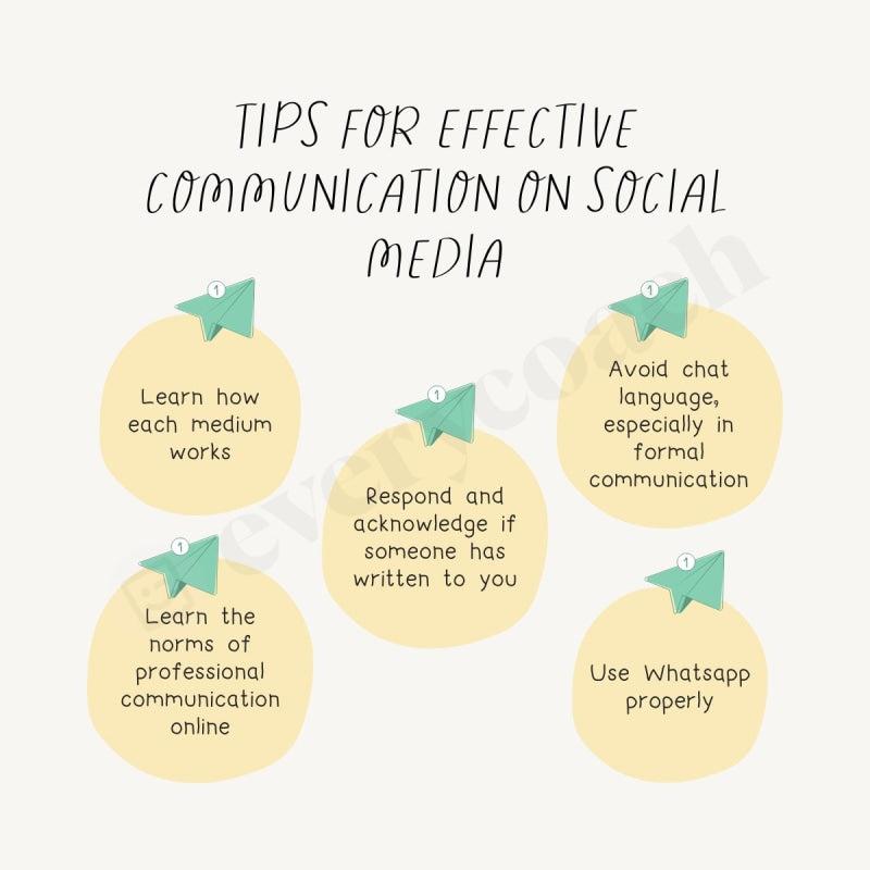 Tips For Effective Communication On Social Media Instagram Post Canva ...