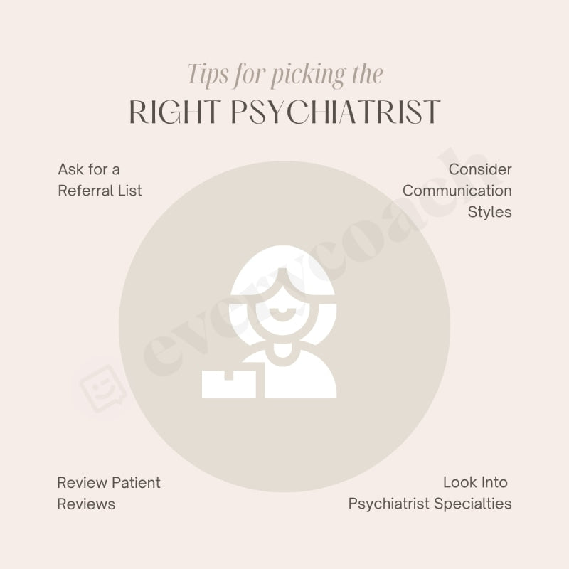 Tips for Picking The Right Psychiatrist Instagram Post Canva Template ...