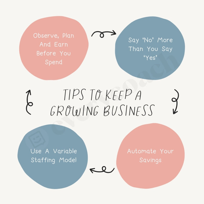 Tips to Keep a Growing Business Instagram Post Canva Template – everycoach