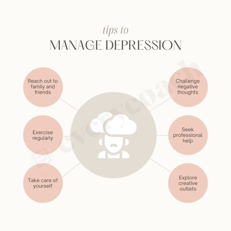Tips to Manage Depression Instagram Post Canva Template – everycoach