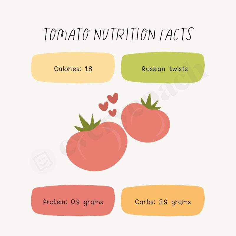 Tomato Nutrition Facts Instagram Post Canva Template – everycoach