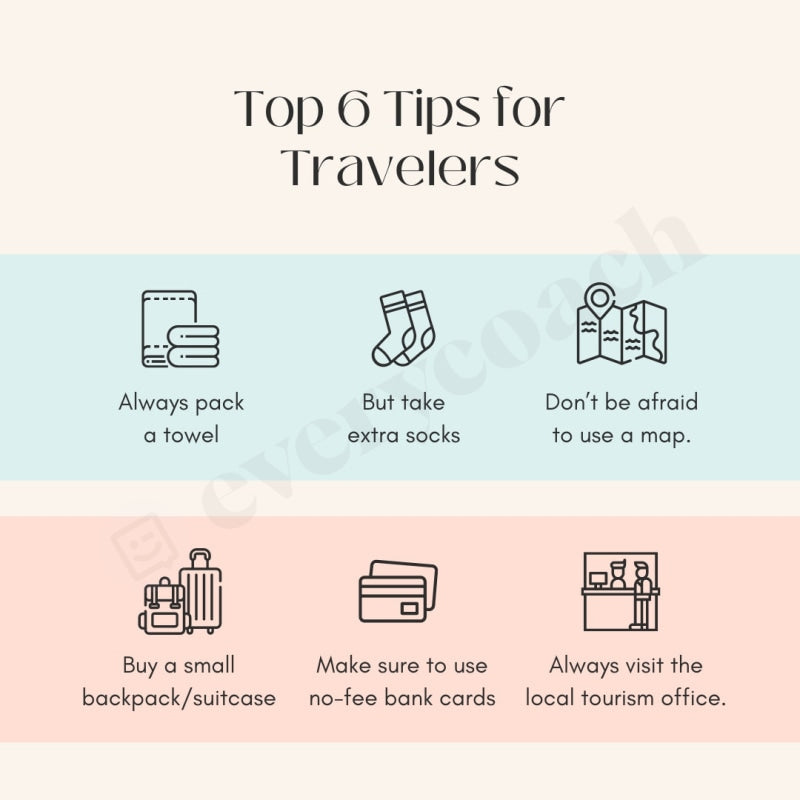 Top 6 Tips for Travelers Instagram Post Canva Template – everycoach