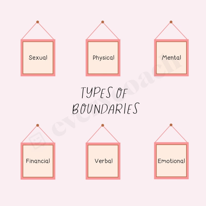 Types of Boundaries Instagram Post Canva Template – everycoach