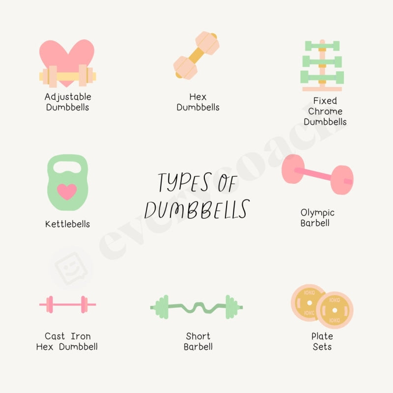 Types of Dumbbells Instagram Post Canva Template – everycoach