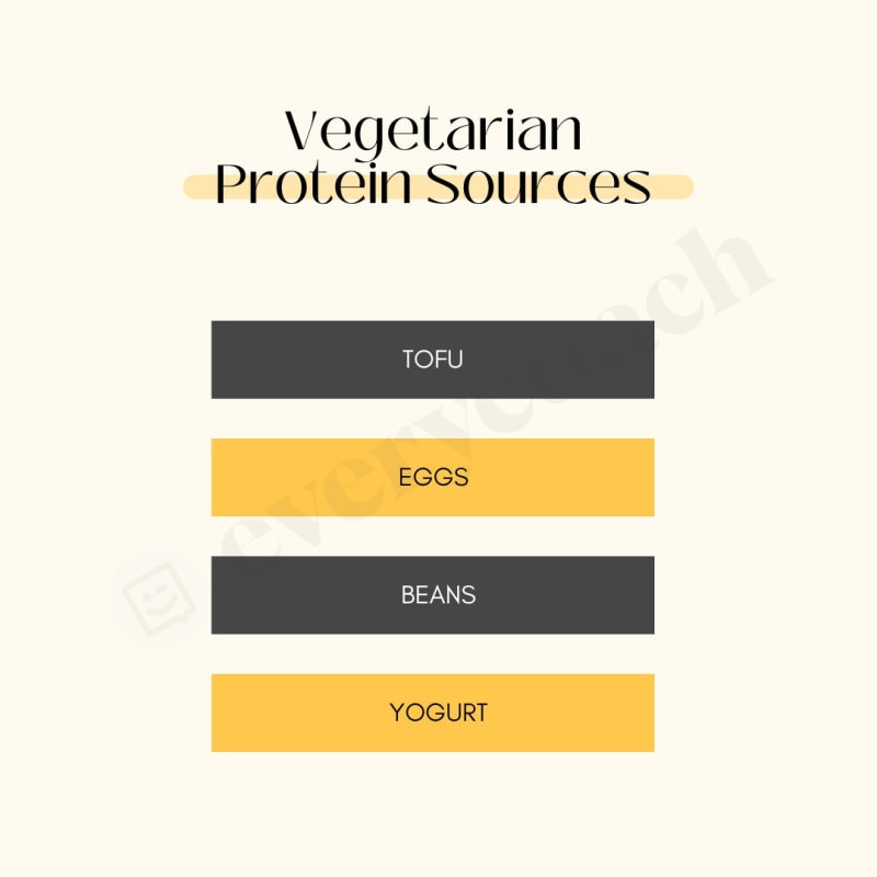 Vegetarian Protein Sources Instagram Post Canva Template – everycoach