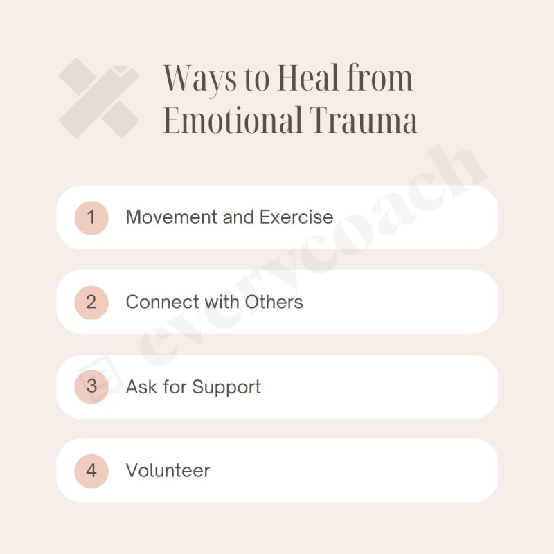 Ways to Heal from Emotional Trauma Instagram Post Canva Template ...
