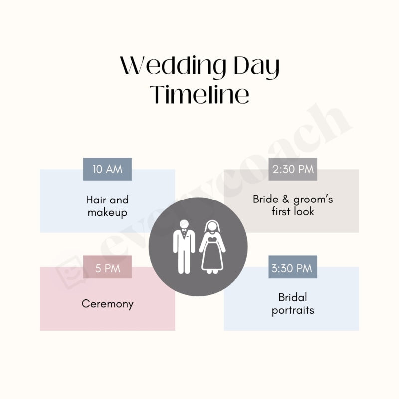 Wedding Day Timeline Instagram Post Canva Template – everycoach