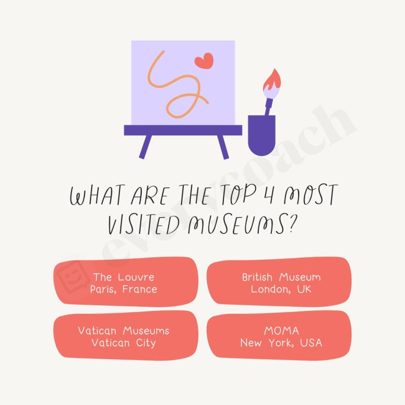 What Are the Top 4 Most Visited Museums? Instagram Post Canva Template ...