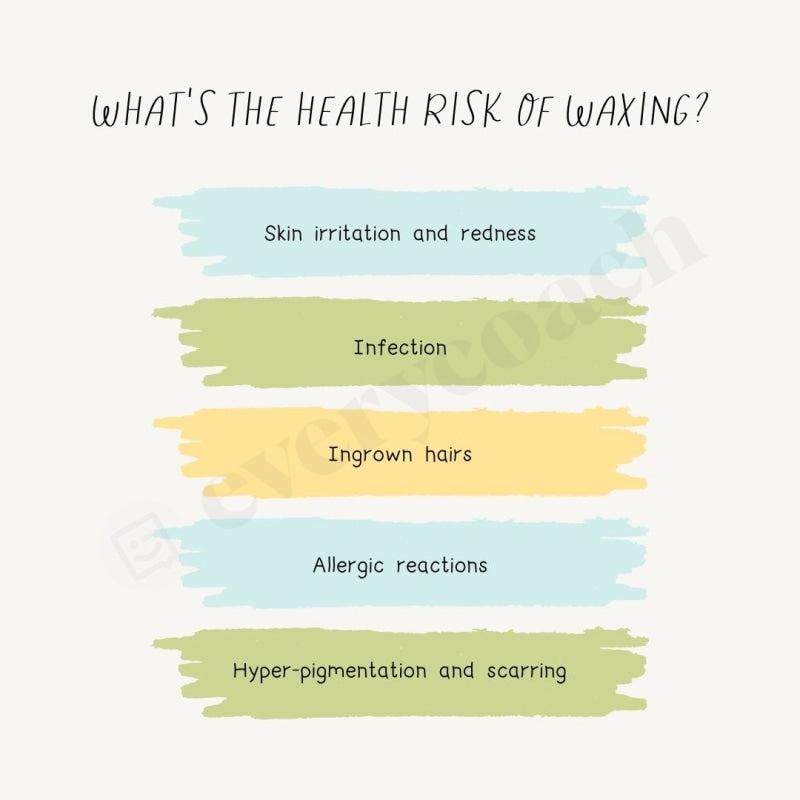 What's The Health Risk Of Waxing? Instagram Post Canva Template ...