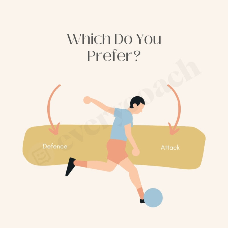 Which Do You Prefer? Instagram Post Canva Template – everycoach